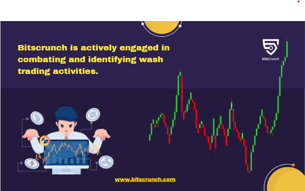 “Unveiling the Impact of Wash Trading: A Deceptive Threat to Market ...
