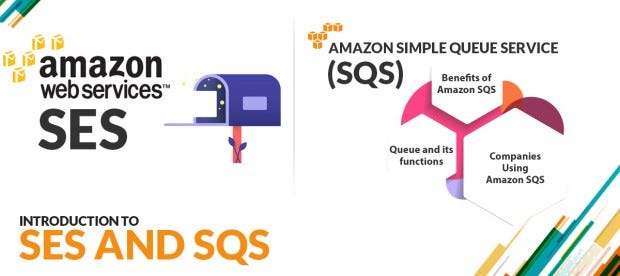 Introduction to SES and SQS. AWS SES is stands for simple email… | by DEV IT | Medium