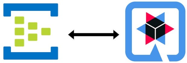 Seamless Integration: Mastering Azure Event Hub with Quarkus — A Step ...