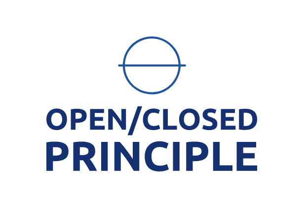 SOLID Principles Demystified — (O) | by Basura Ratnayake | Medium SOLID Principles Demystified — (O) | by Basura Ratnayake | Medium