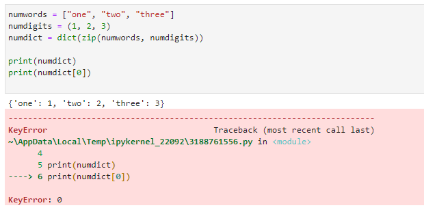Sets & Dicts in Python — Part I. We have covered lists and tuples: | by ...