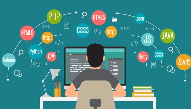Bahasa Pemrograman Yang Banyak Dipakai Oleh Programer | by DIFFA ATHAYA ...