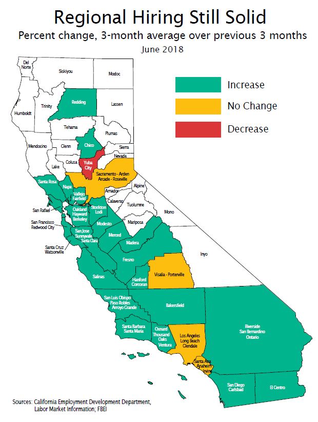 California Job Tracker-July. By Dr. Lynn Reaser, Ph.D., CBE | by ...