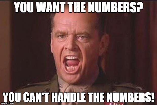 If You Can’t Handle Numbers, How Are You Ever Going To Handle AI? | by ...