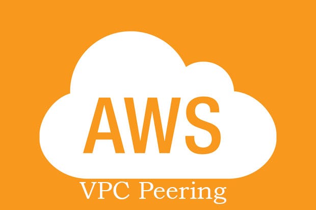 Bridging AWS VPCs: The Ultimate Guide to Efficient VPC Peering | by Zameel Amal | Medium