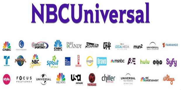 Symphony Works… Maybe. NBC Universal introduced Project… | by Maya ...