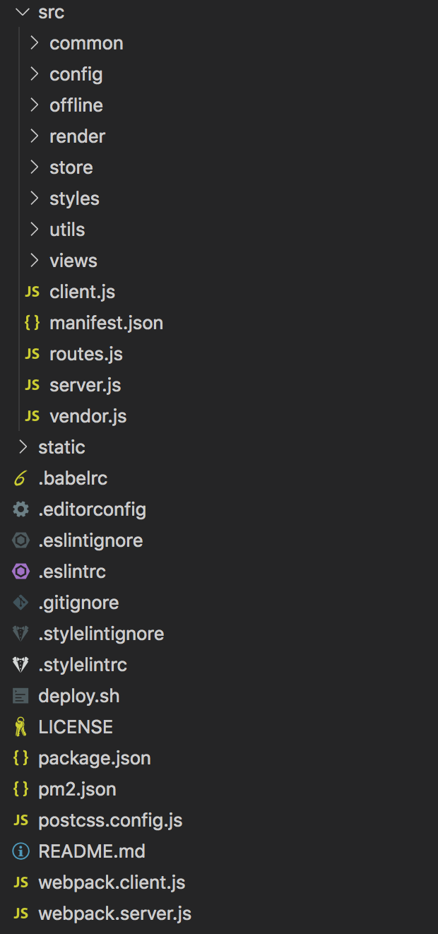 8 Tips to keep your code clean in React | by Harshit Pruthi | The Groww ...