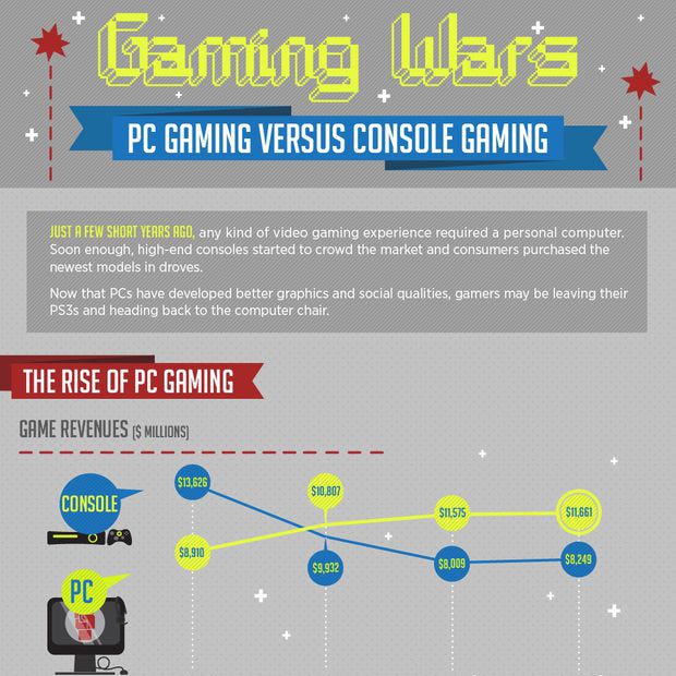 Gaming Desktop Computers | by Susan J. Stokes | Medium
