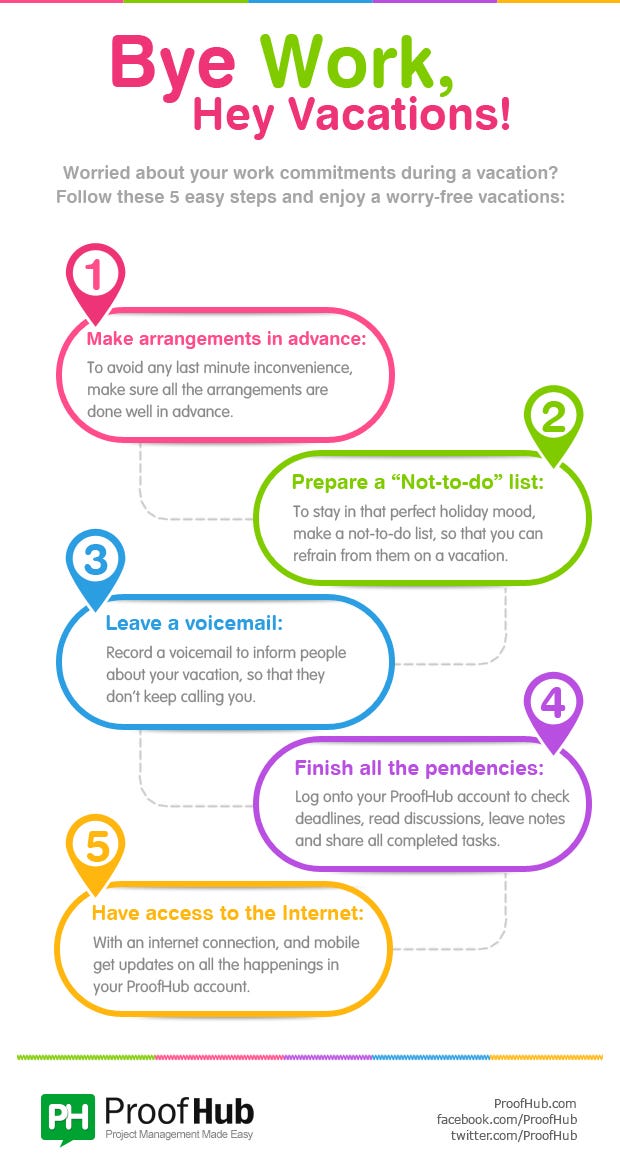 Bye Work, Hey Vacations !!!! | by ProofHub | ProofHub Blog