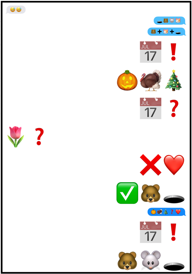 Try This: Text Only in Emojis 💬😃😞💬🤐 | by Stephen Cognetta | HackerNoon ...