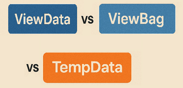 ASP.NET MVC’de ViewBag, ViewData ve TempData: Farkları, Kullanımı ve ...