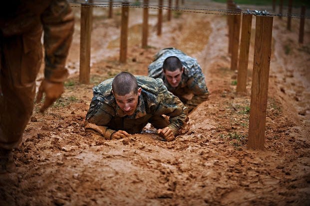 The Crucial Role of Military Basic Training in a Soldier’s Journey | by ...