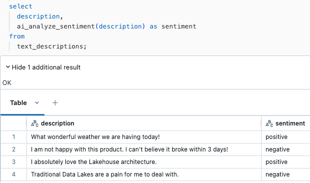 Intro to Built-In AI Functions on Databricks | by Ashley Johnson | Medium