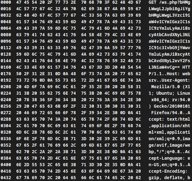Network visibility in docker environment | by Paolo Luise | Medium