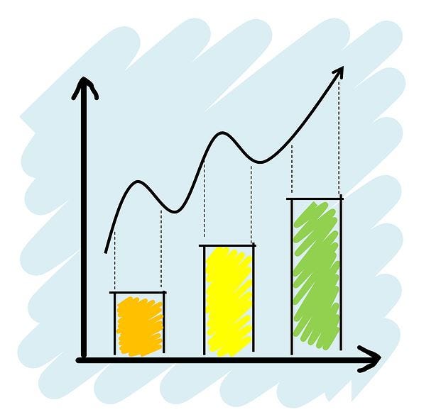 SQL Equivalents in Python. The idea for this article came from a… | by ...