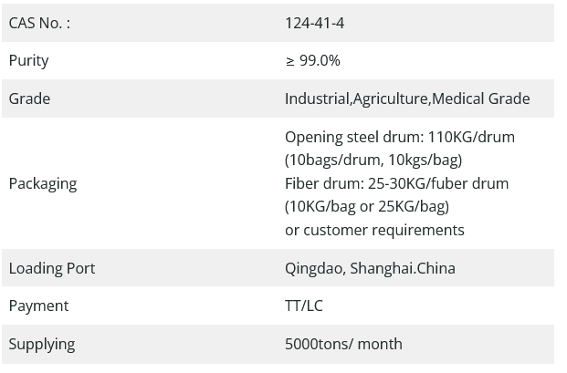 Sodium Methoxide Supplier Price | CH3ONa | CAS 124–41–4 | by rosschem | Medium
