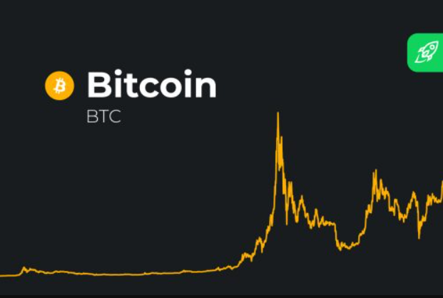 Bitcoin Becomes the Dominant Crypto to Watch Throughout 2022 | by ...