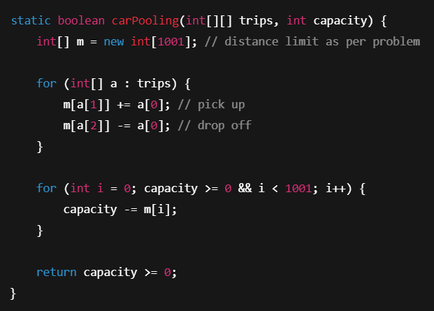 Car Pooling Using Difference Array — A Greedy Yet Elegant Solution | by ...