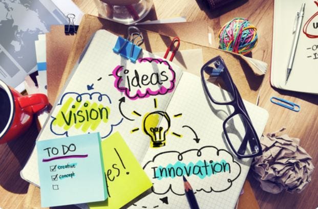 How to Enhance Your Creativity. How to Enhance Your Creativity: 3… | by ...