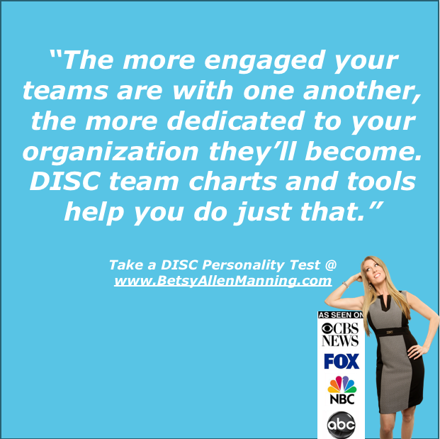 7 Remarkable Ways to Improve Your ROI Using DISC Training | by Betsy ...