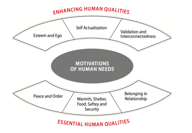 Happiness from Materialism Worth it? | by Mark Law | Medium