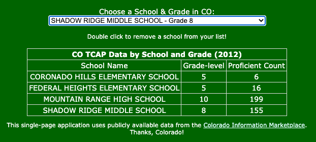 javascript project mode. I went into my first Flatiron School… | by ...