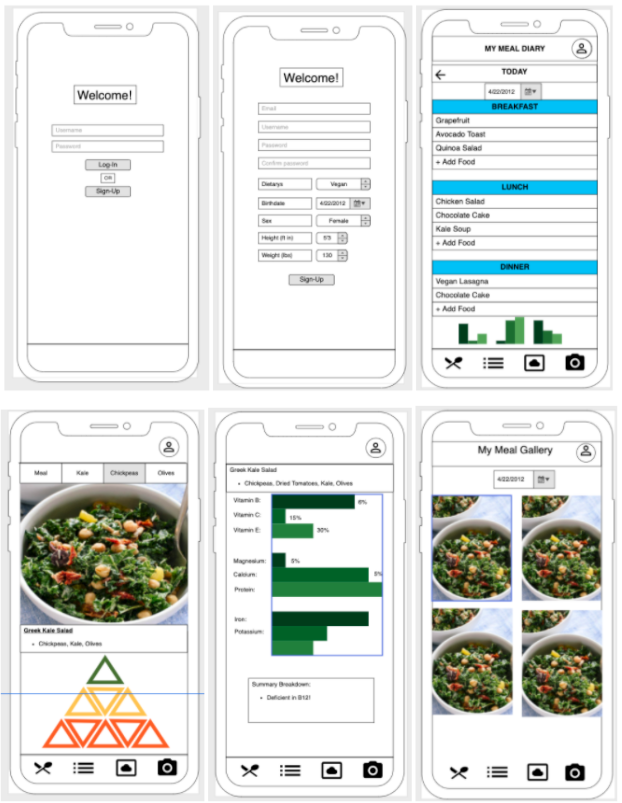 Step-by-step guide on how to build a full-stack application from ...