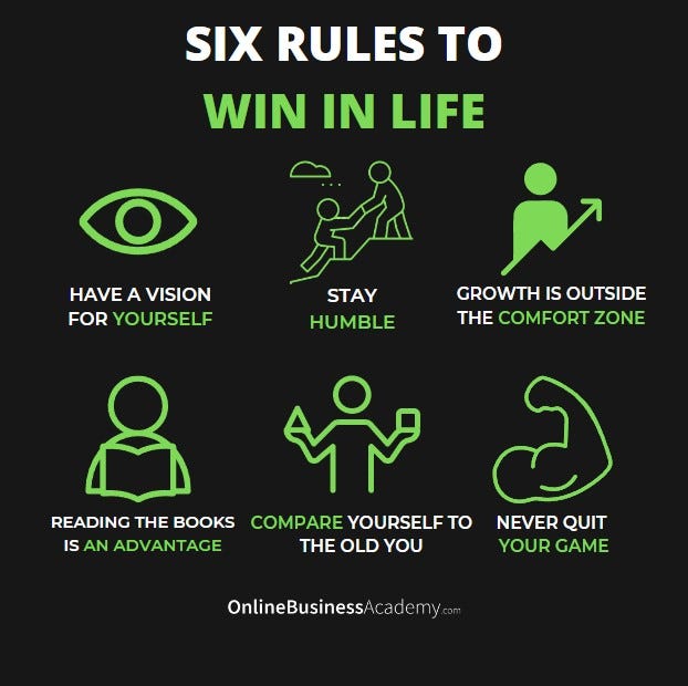 Six Rules to Win at Life: How to Achieve Your Goals and Become the Best ...