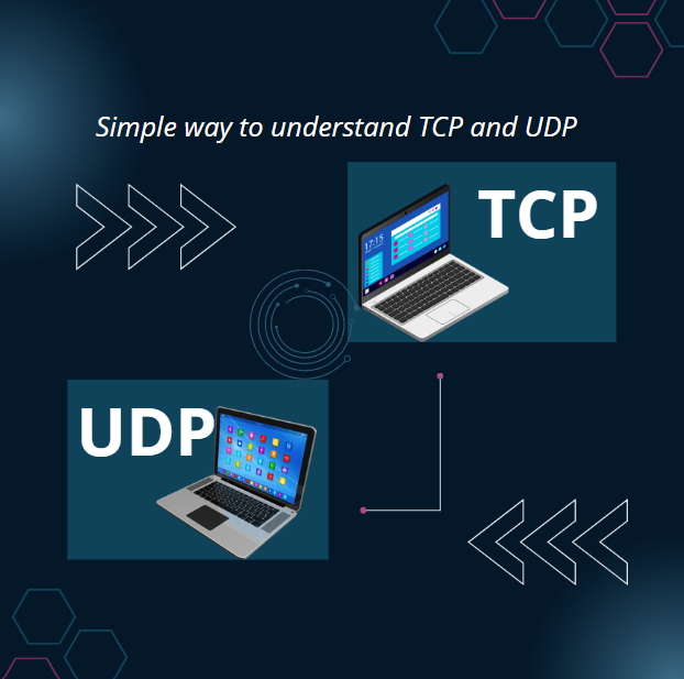 What is TCP and UDP?, Definition, Difference, and How It Work | by ...