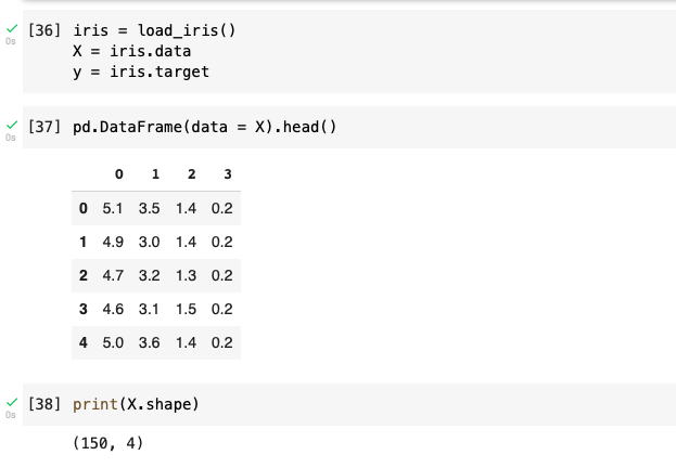 Data Science: Data Pre-Processing using Reduction Techniques | by Tarak ...