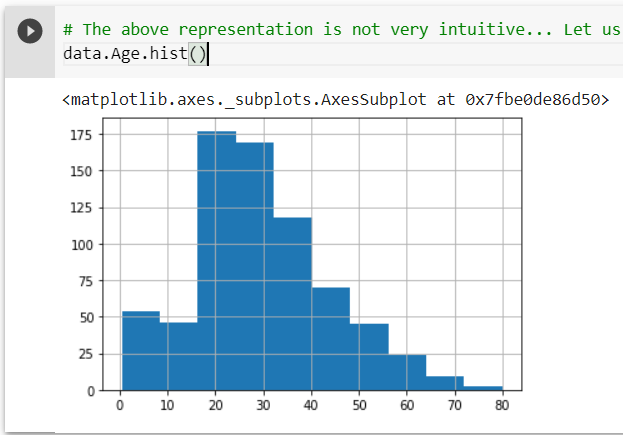 Statistics 101-The very beginning | by Arikhan Arik | Medium