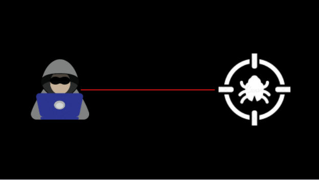 How was I able to find my first bug in a real website? | by Dhruv ...