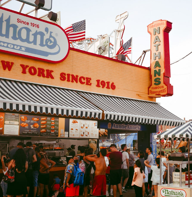 Coney Island Is the Place to Visit on a Sunday Afternoon | by LuMarLee ...