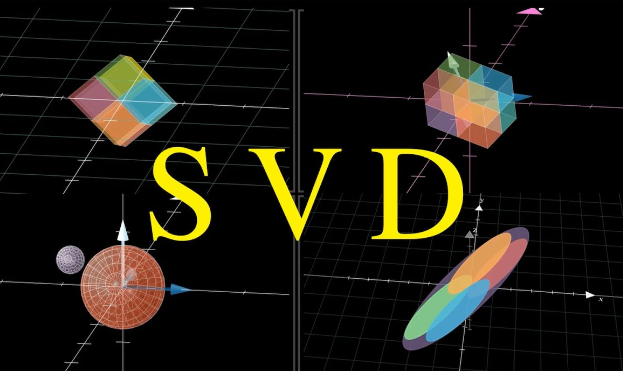 Linear Algebra for AI: Part 8 — Singular Value Decomposition (SVD) | by Ebrahim Mousavi | Medium