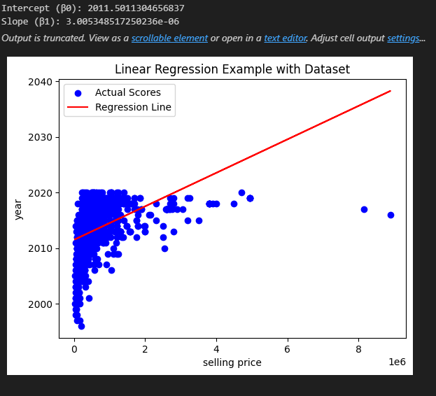 Linear Regression Algorithms Part I | by Arpita Kadikar | Medium Linear Regression Algorithms Part I | by Arpita Kadikar | Medium
