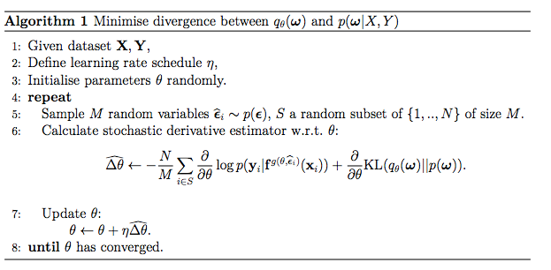 Bayesian DL theory. In the previous post, I showed some… | by Sergio ...