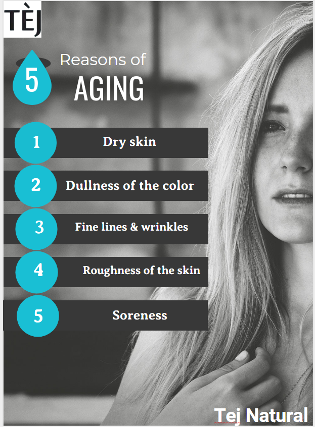 Are you wanted to reduce the changes of aging? | by Tej tejnatural | Medium