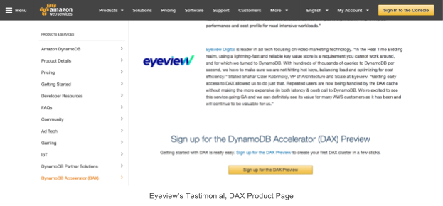 First Look Aws Dynamodb Accelerator Dax By Shahar Cizer Kobrinsky Medium