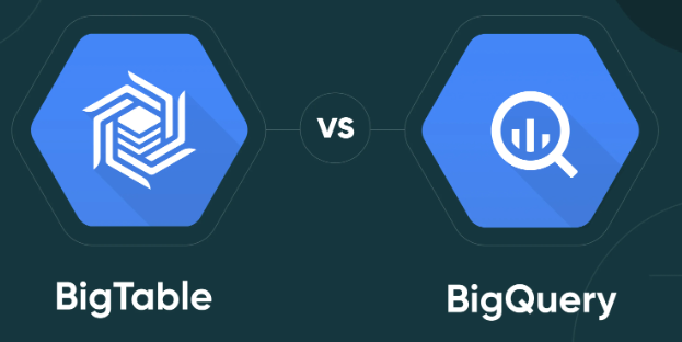 🌟 Bigtable vs. BigQuery: Choosing the Right Tool for Data Needs 🌟 | by ... 🌟 Bigtable vs. BigQuery: Choosing the Right Tool for Data Needs 🌟 | by ...