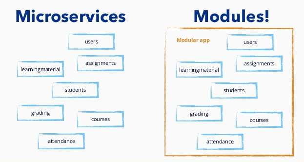 El paradigma de programación modular en JavaScript: La máxima ...