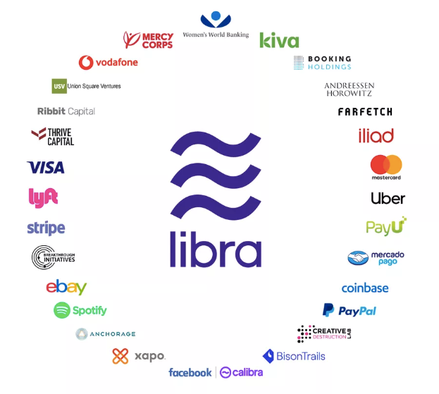 A Simple Story of Facebook’s Libra | by Jason Qiao | Medium