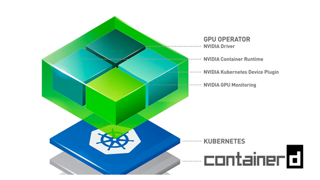 Use Nvidia Device Plugin at Kubernetes | by Sigrid Jin | Medium