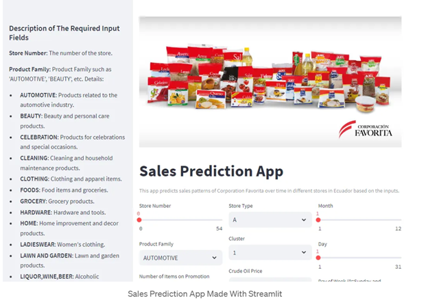 Deployment of Machine Learning Model for Prediction of Sales Exploiting Streamlit | by ...