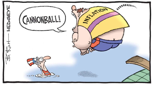 Inflation, the Fed and the 5 BIG Changes That Will Effect You in 2022 ...