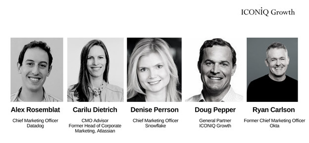 CMOs Talk IPOs: Brand Awareness and Investor Perception on the Public ...