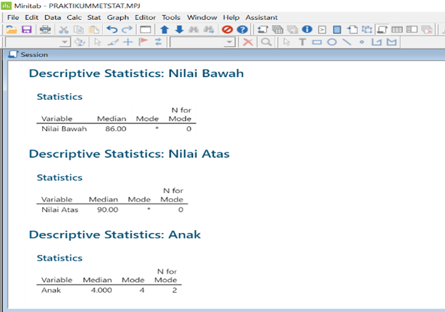 MEDIAN DAN MODUS PADA DATA TUNGGAL DAN DATA KELOMPOK | by Elisabeth ...