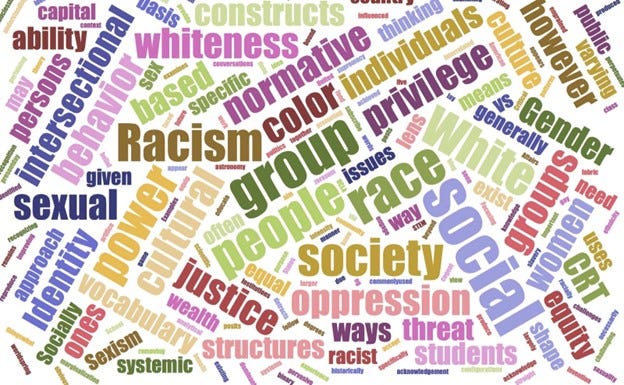 How To Speak Freely. Have you ever been in a conversation… | by Winston ...