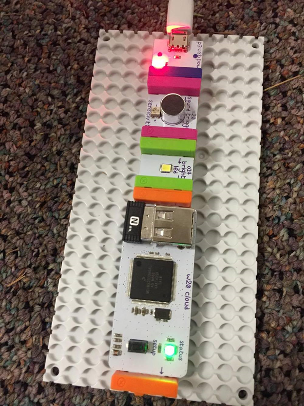 Sprint 5 Process Blog. We had to look at the instruction… | by Abby Liu ...
