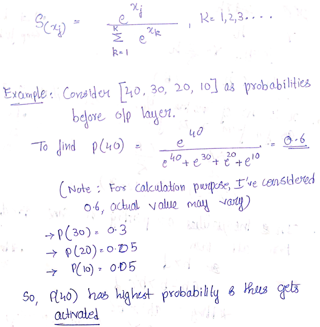 Activation Functions in Neural Networks | by Tejas T A | Analytics ...