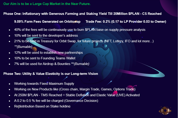 Introducing OrbitSwap Finance. 21st century, the finance structure of ...